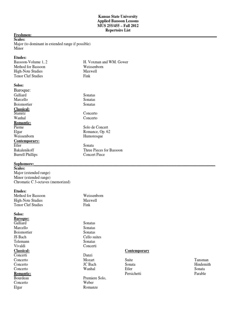 BSN Studio Rep List 2014 | PDF | Classicism | Compositions For Orchestra
