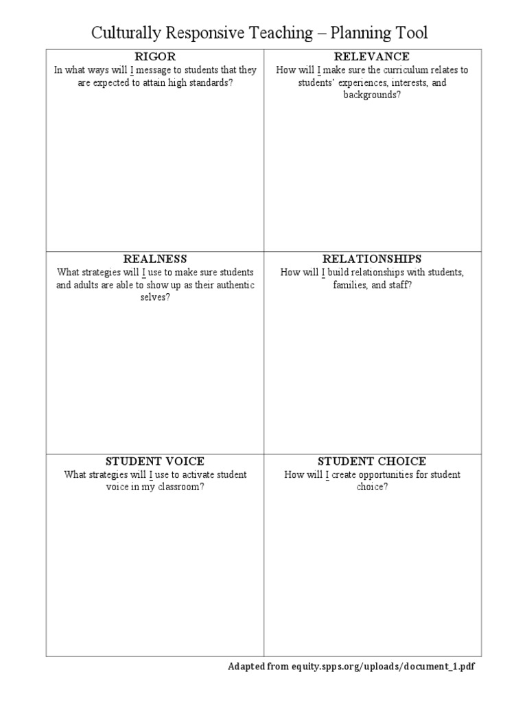 Culturally Responsive Teaching | PDF