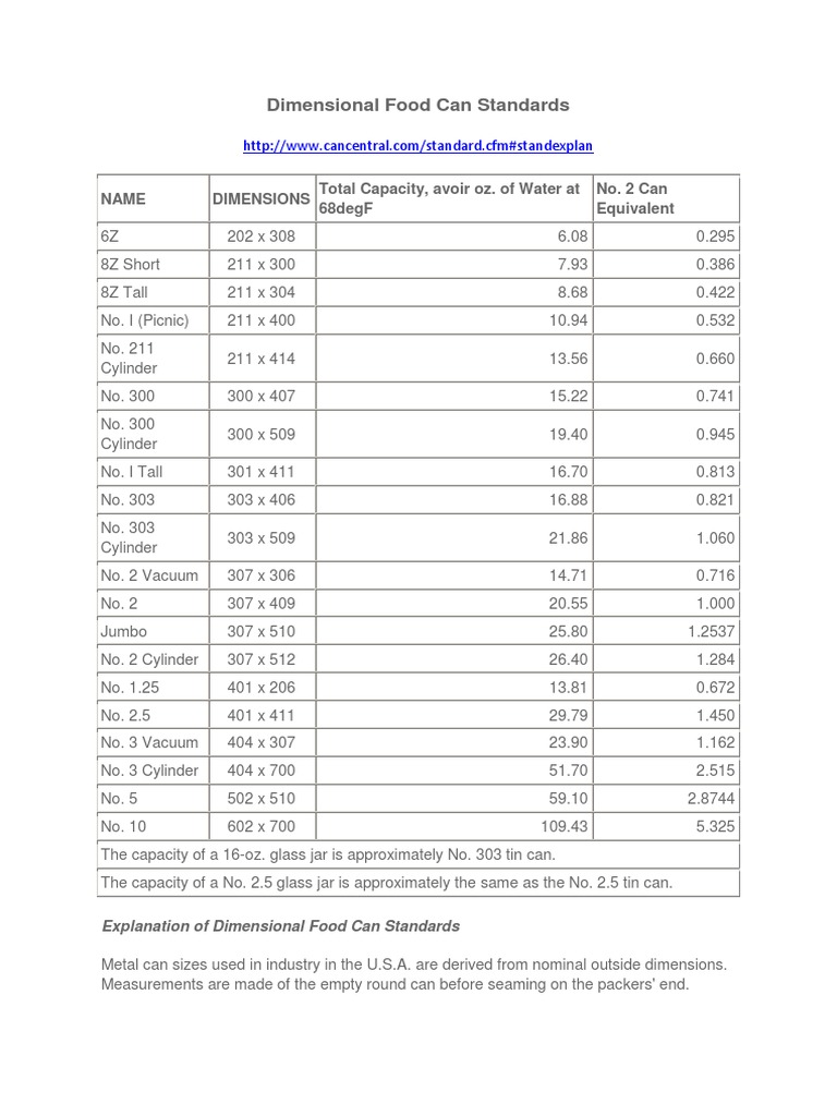 Food Can Size Dimensions Guide | PDF | Teaching Mathematics | Nature