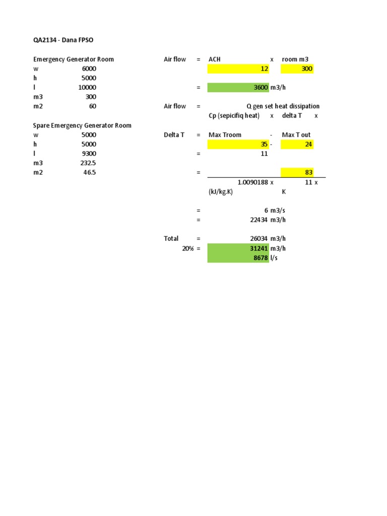 Ventilation Calculation | PDF