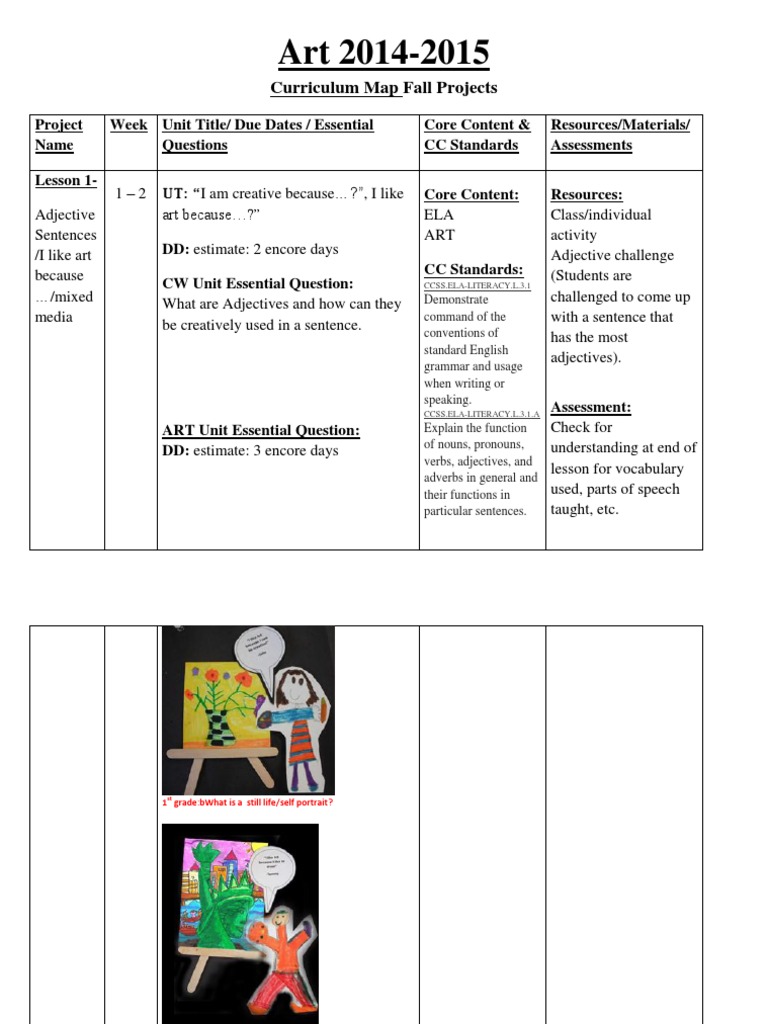 2014-15 Curriculum Map Art CW 2 | PDF | Paintings | Adjective