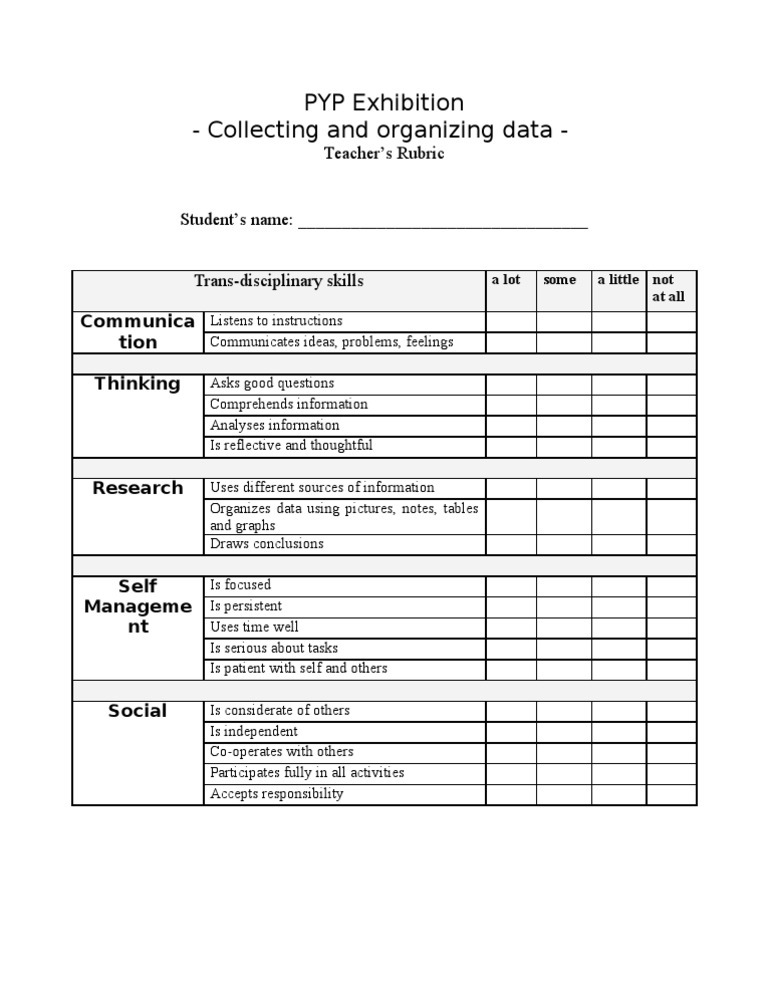 PYP Exhibition - Teacher Rubric 1 | PDF