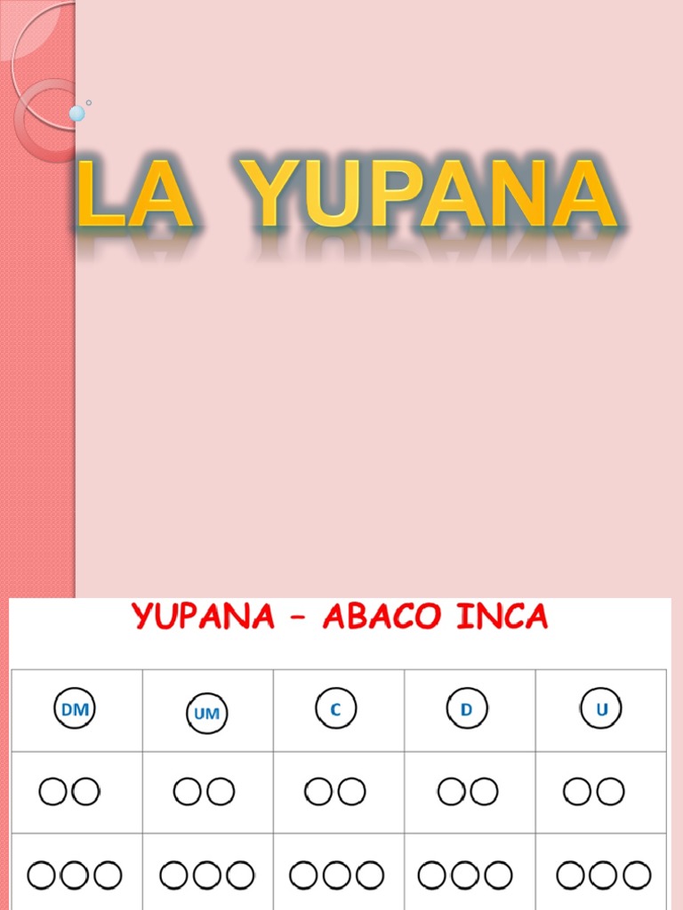 La Yupana | PDF