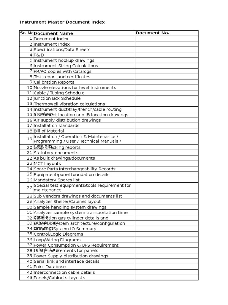 Instrument Documents Master List | PDF