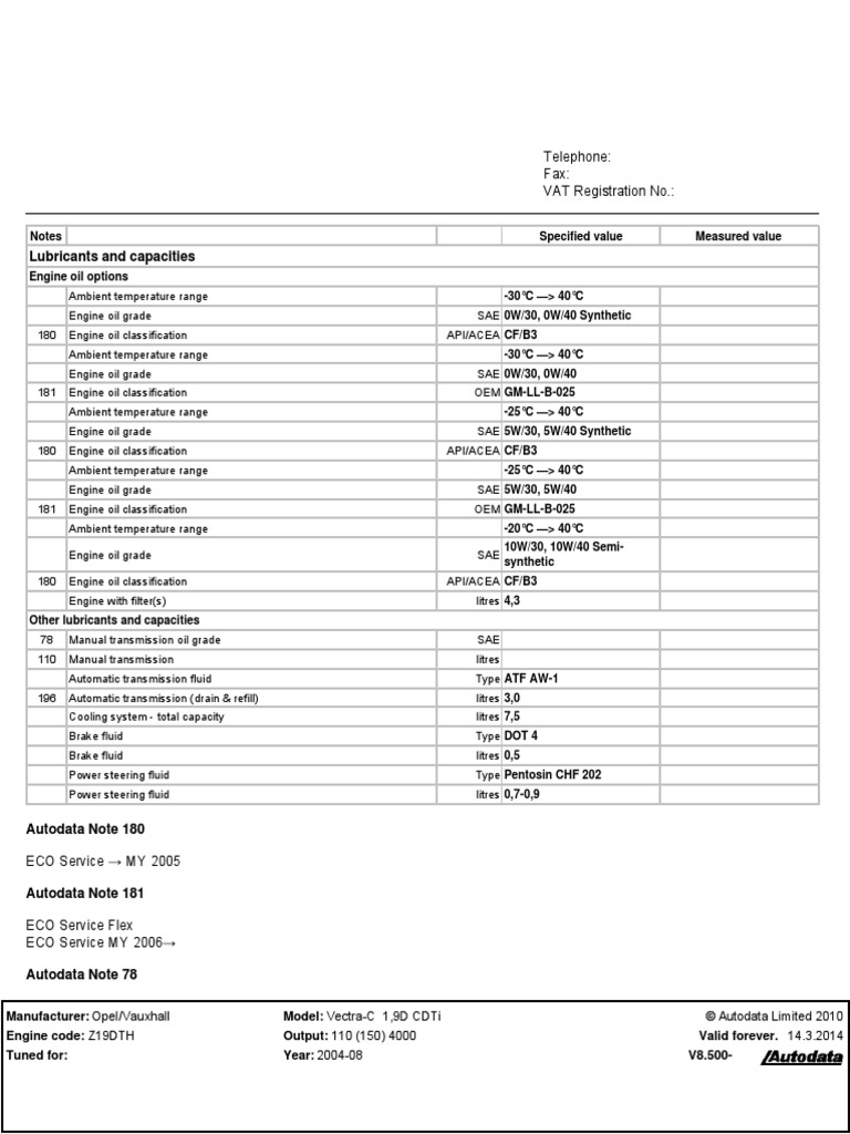 Telephone: Fax: VAT Registration No.:: Lubricants and Capacities | PDF