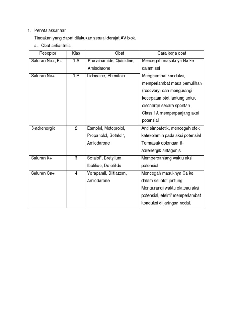 Penatalaksanaan Av Block | PDF