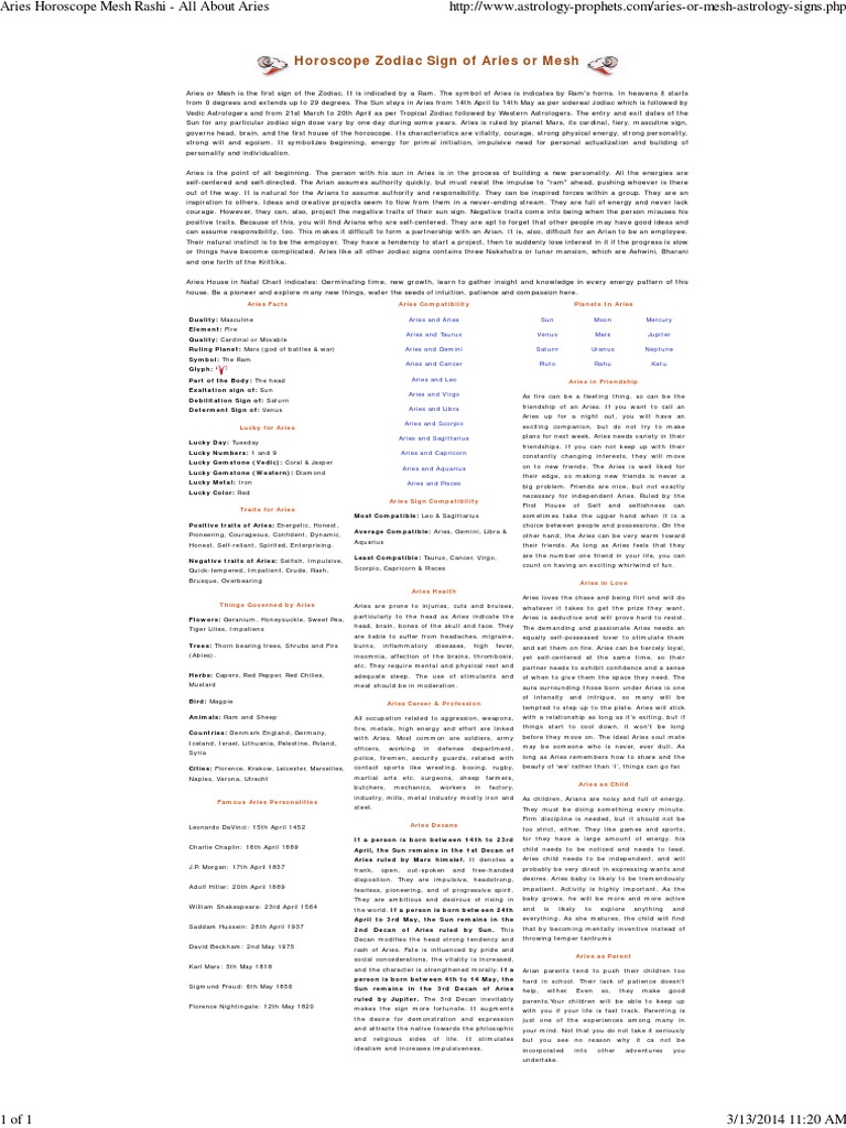 Aries Horoscope Mesh Rashi - All About Aries | PDF | Planets In ...