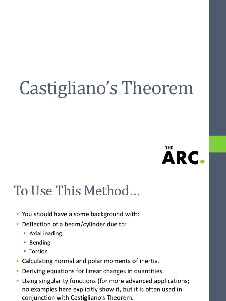 Castigliano s Theorem | Bending | Calculus Of Variations