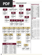 University of Delaware Wing-T Offense | PDF | American Football ...