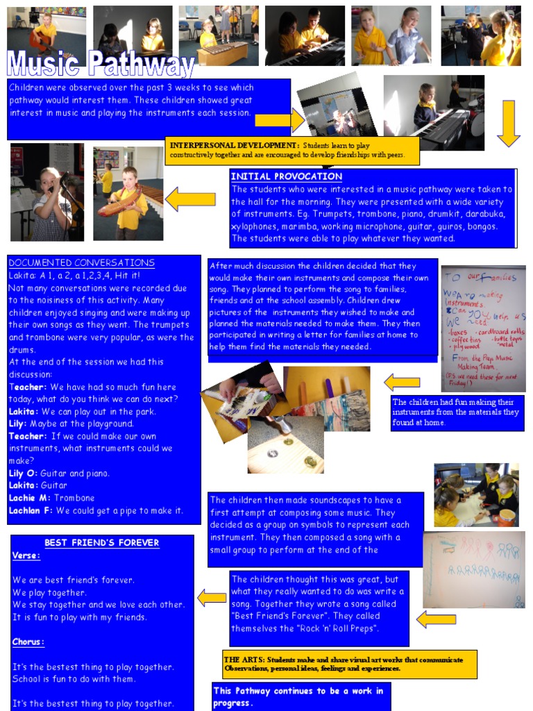 Music Pathway A3 PDF | PDF | Songs | Recorded Music