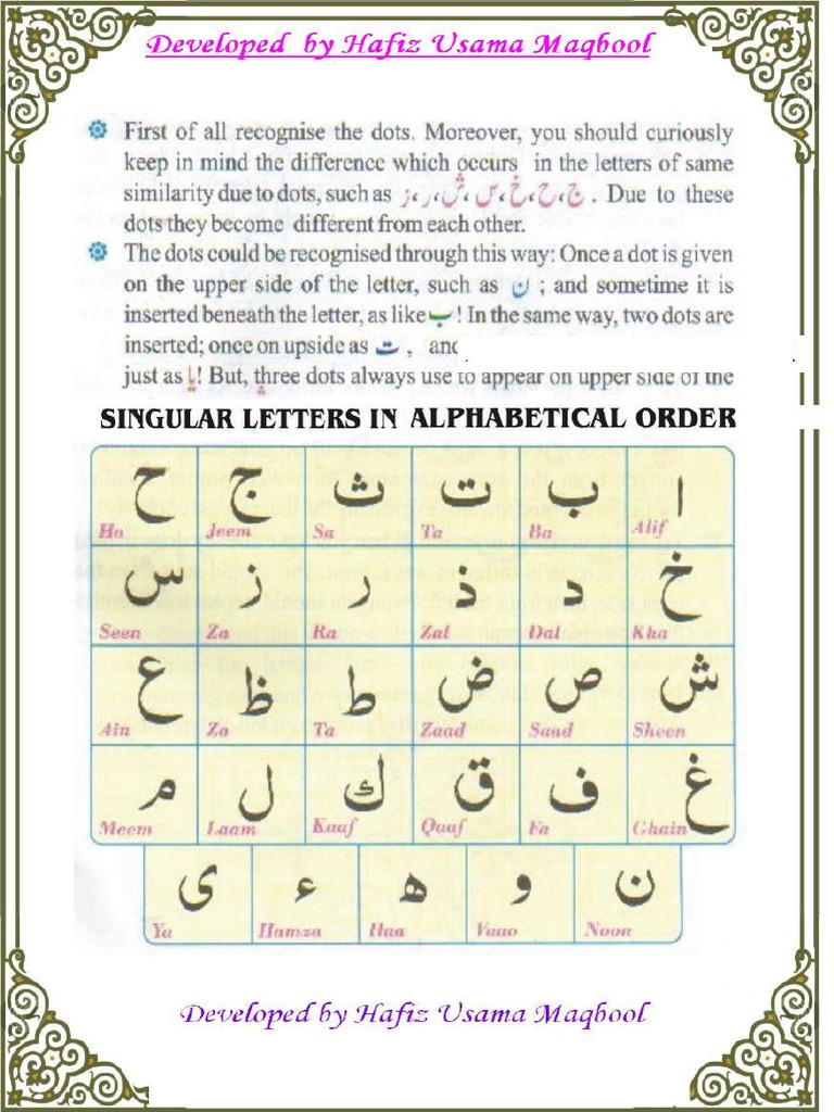Noorani Qaida English ECIL 1 Tajweed