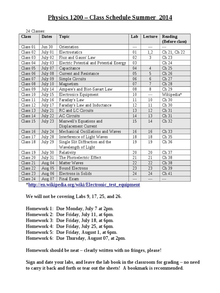Summer Physics Class Schedule | PDF | Maxwell's Equations | Waves