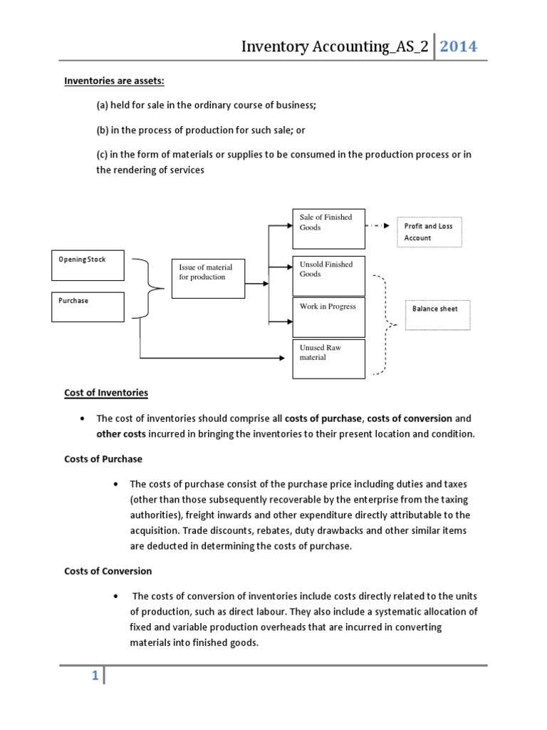 Inventory Accounting AS-2 Explains Cost Formulas | PDF | Inventory | Cost