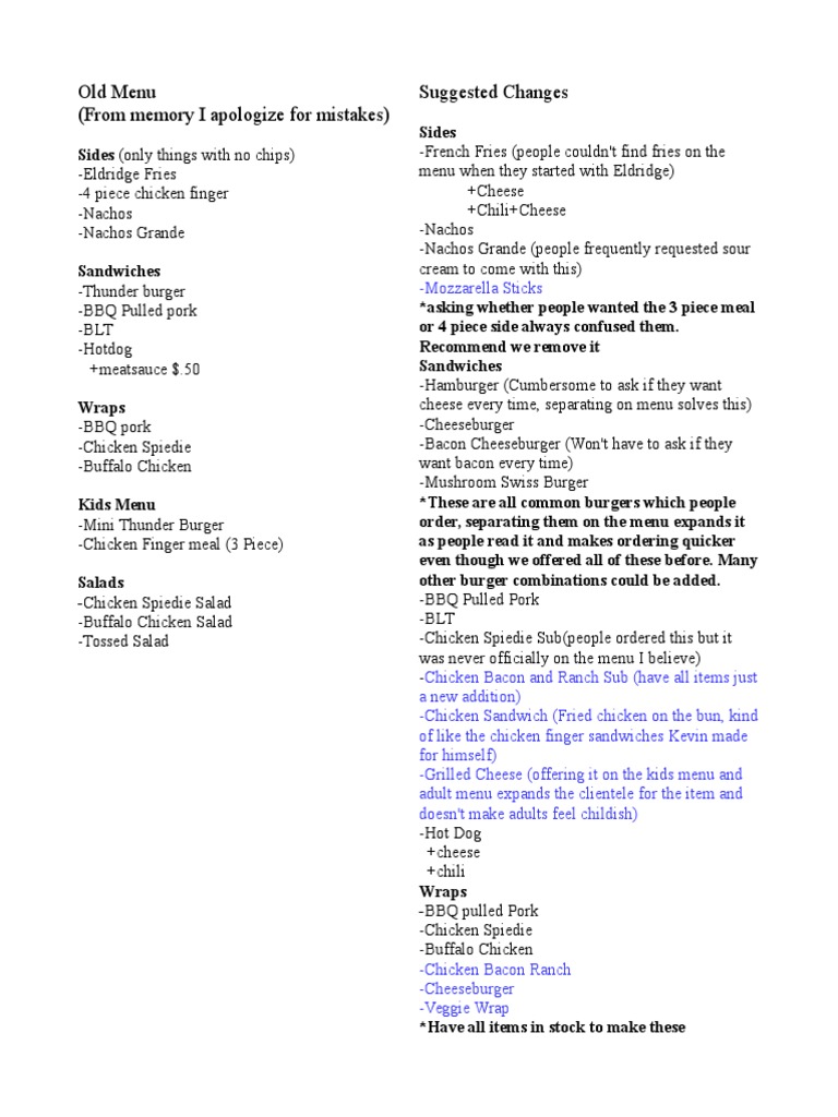 Old Menu (From Memory I Apologize For Mistakes) Suggested Changes | PDF ...