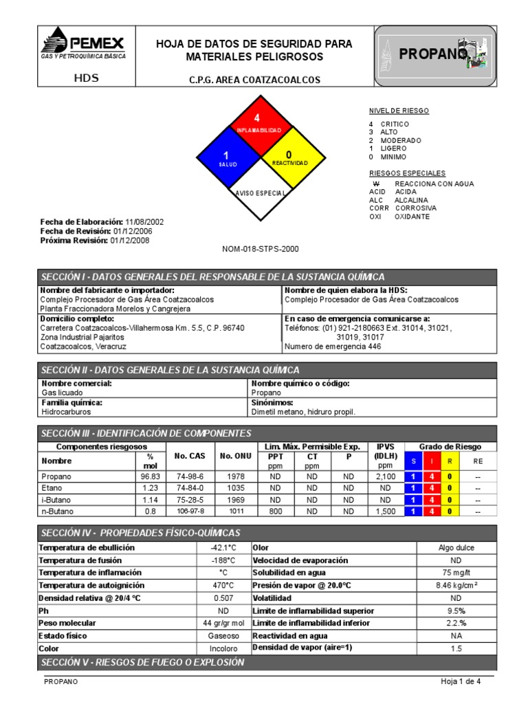 Hds Propano Oxígeno Agua