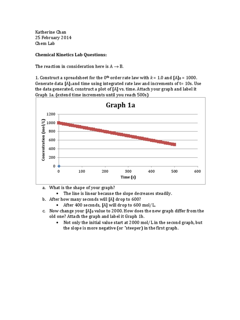 Excel Kinetics Lab | Chemical Reactions | Unit Processes