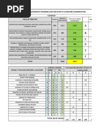 Logbook For Architectural Apprenticeship | PDF