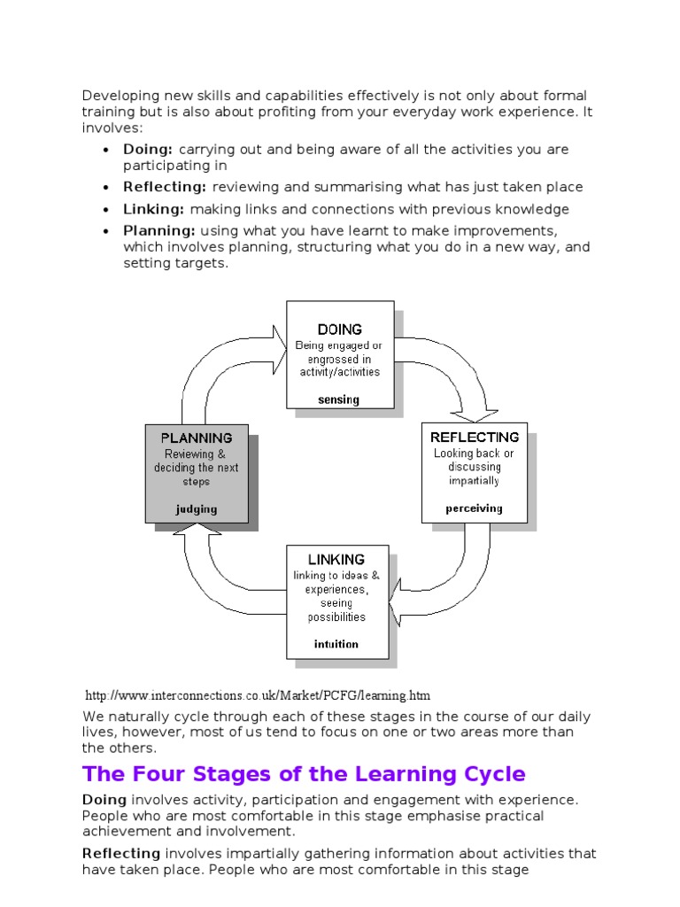 Cycle Learing Model
