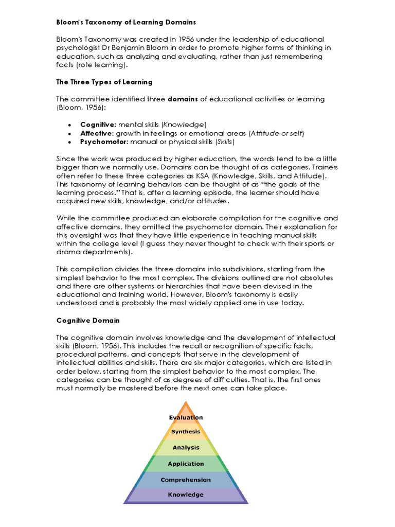 Bloom's Taxonomy: Learning Domains Explained | PDF