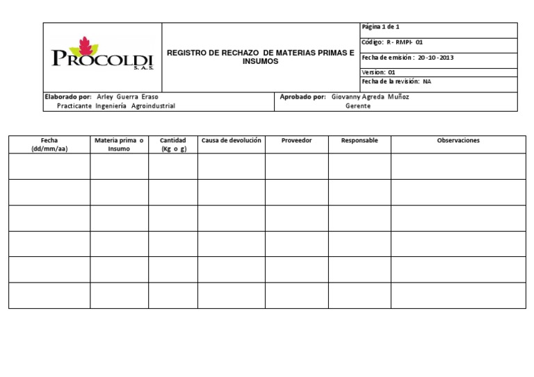 Registro de Rechazo de MP e Insumos