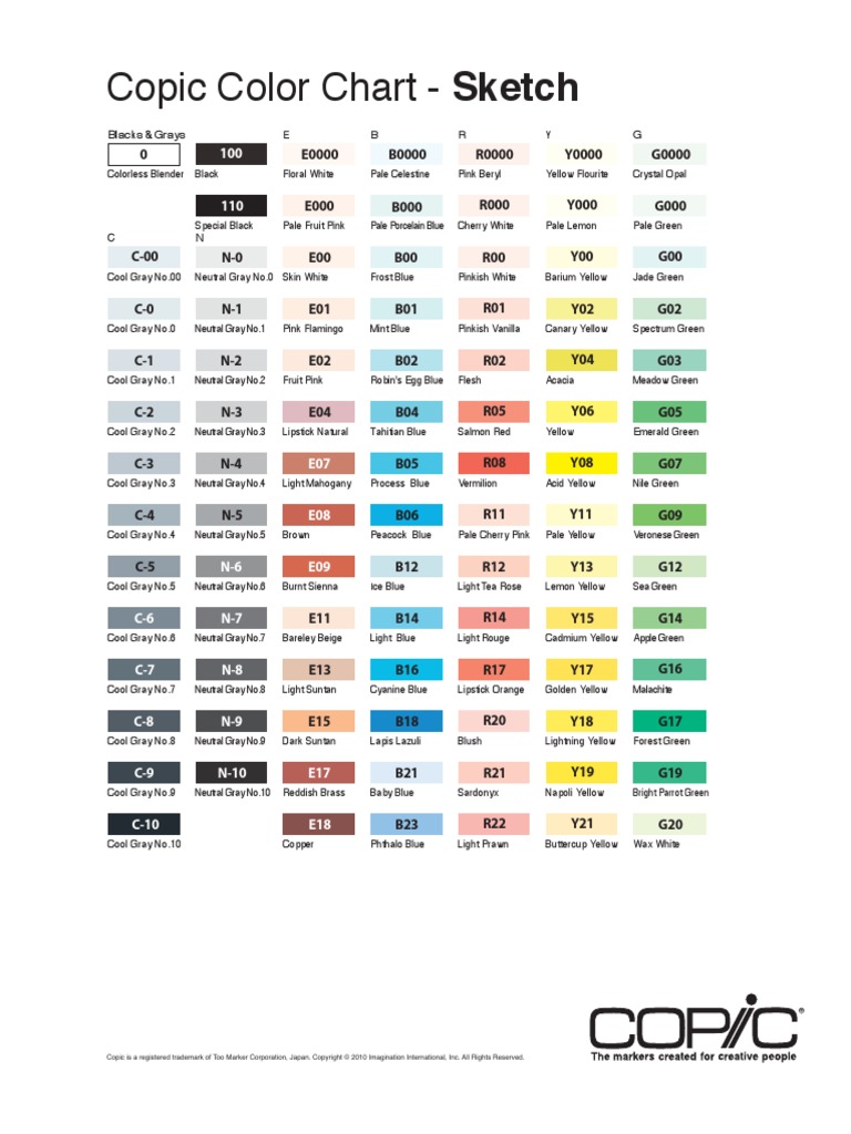 Copic Color Chart | PDF | Art Materials | Color