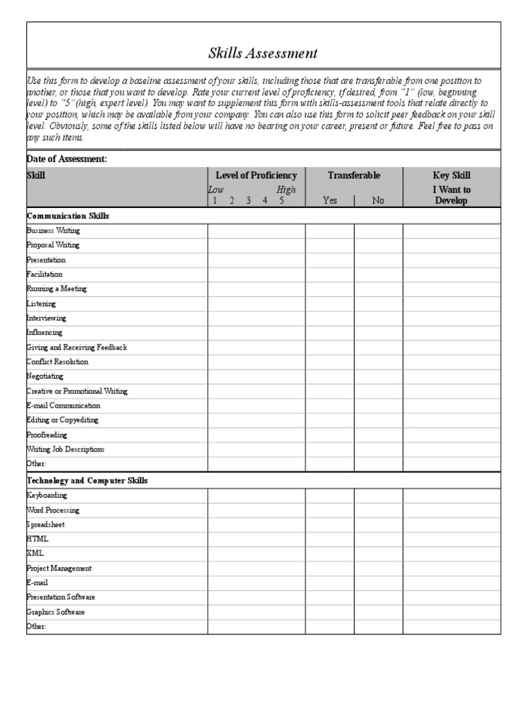 Skills Assessment: Harvard Managementor - Career Management Tools | PDF ...