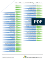 Dynamics NAV Keyboard Shortcuts | PDF | Microsoft Excel | Human ...