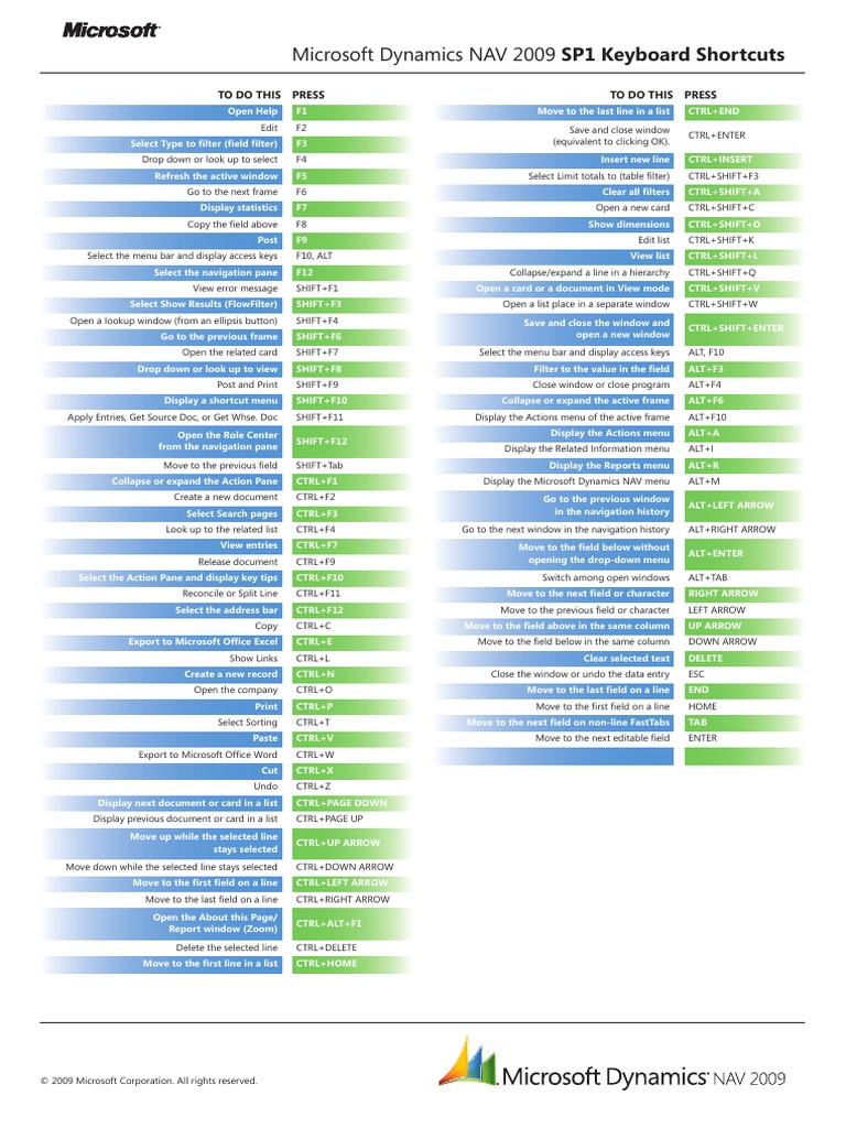 NAV 2009 Keyboard Shortcuts1 | PDF | Menu (Computing) | Ibm Pc Compatibles
