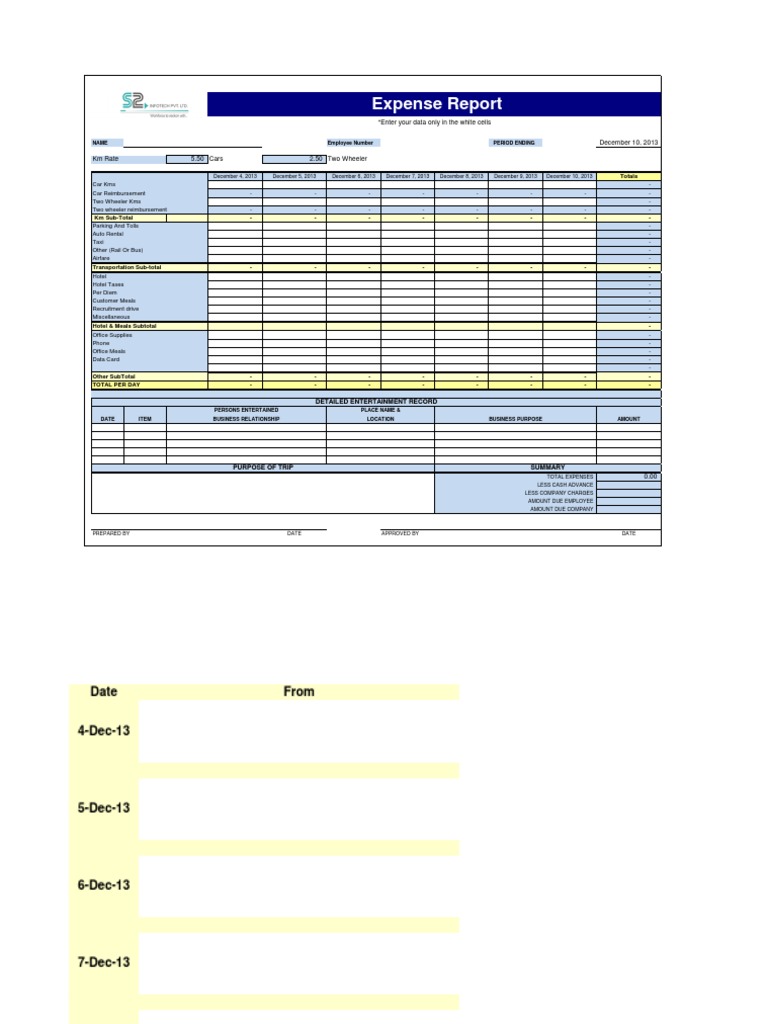 2013 Expense Report Template | PDF