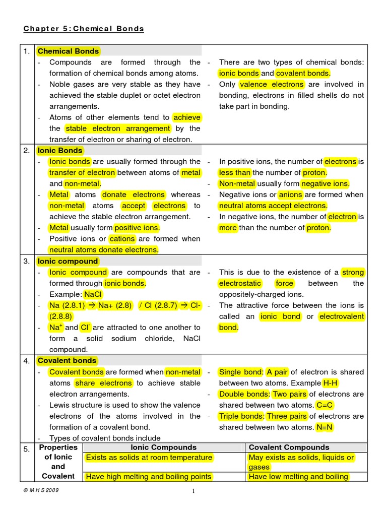 Chemistry Form 4 Chapter 5 | Ionic Bonding | Ion