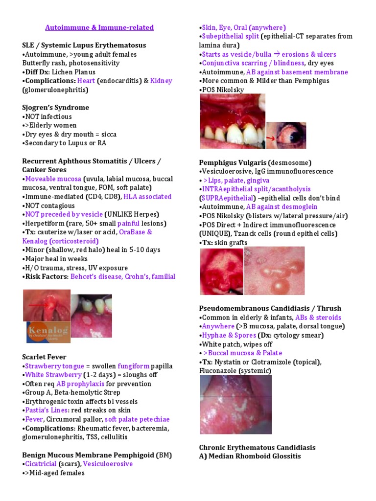 Oral Maxillofacial Pathology | Cutaneous Conditions | Diseases And ...