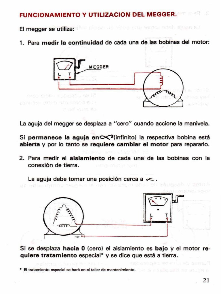 Funcionamiento y Utilización Megger | PDF