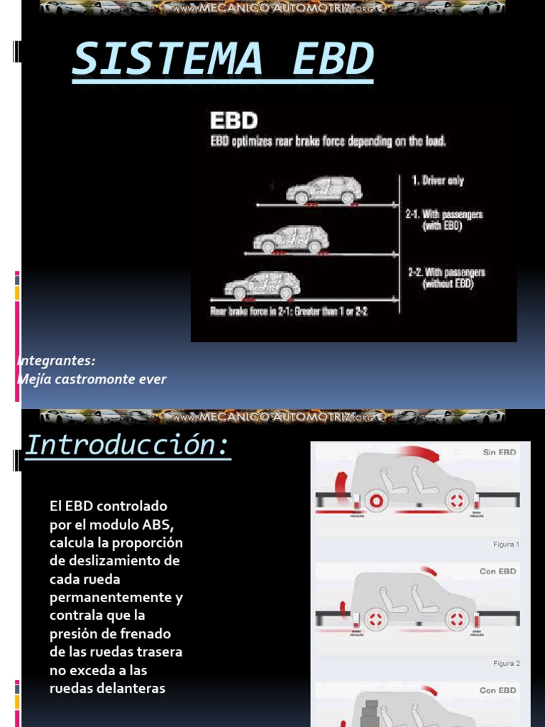 Curso Mecanica Automotriz Sistema Ebd Descripcion PDF | PDF