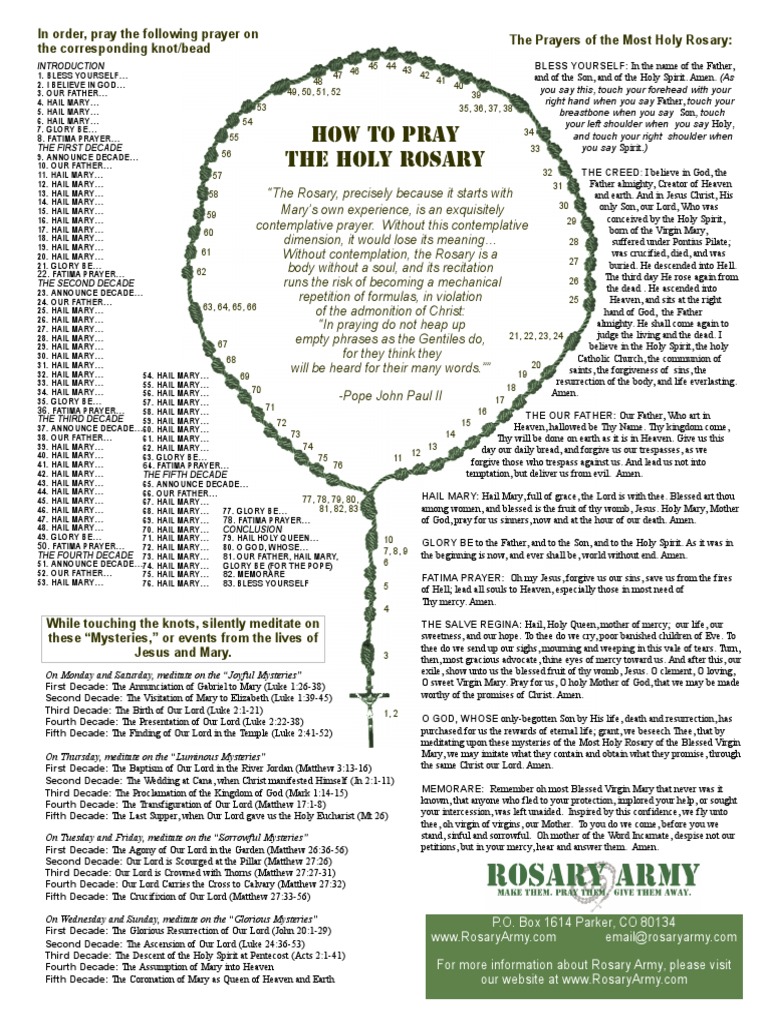 How to Pray the Rosary | Rosary | Lord's Prayer