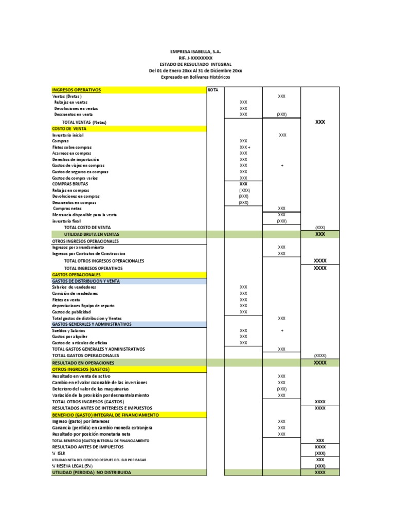 1. ESTADO DE RESULTADOS INTEGRAL MODELO.xls