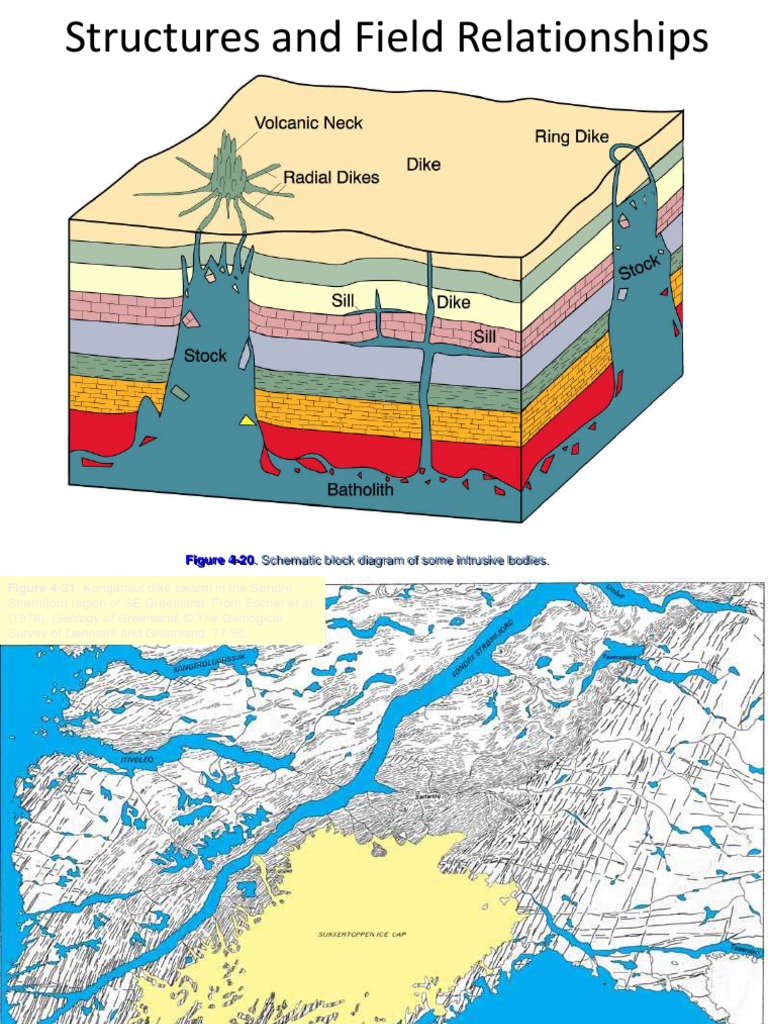 Relaciones de Campo - 4-Plutonism | PDF | Geology | Magma