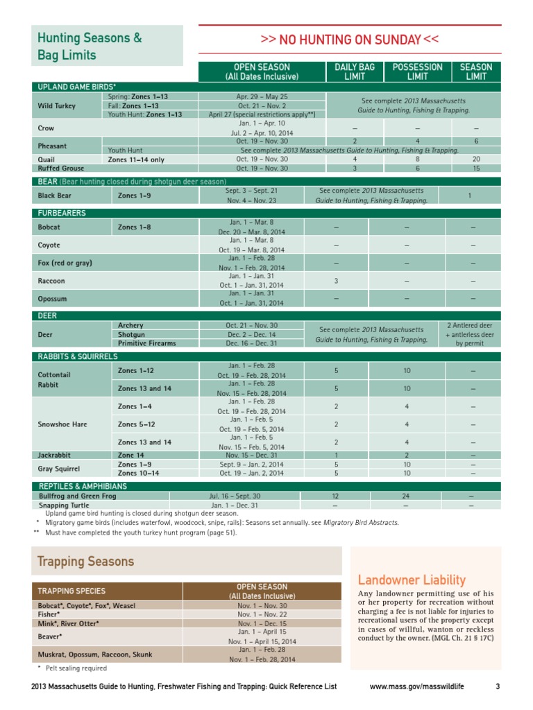 2013 Massachusetts Hunting & Fishing Guide | PDF
