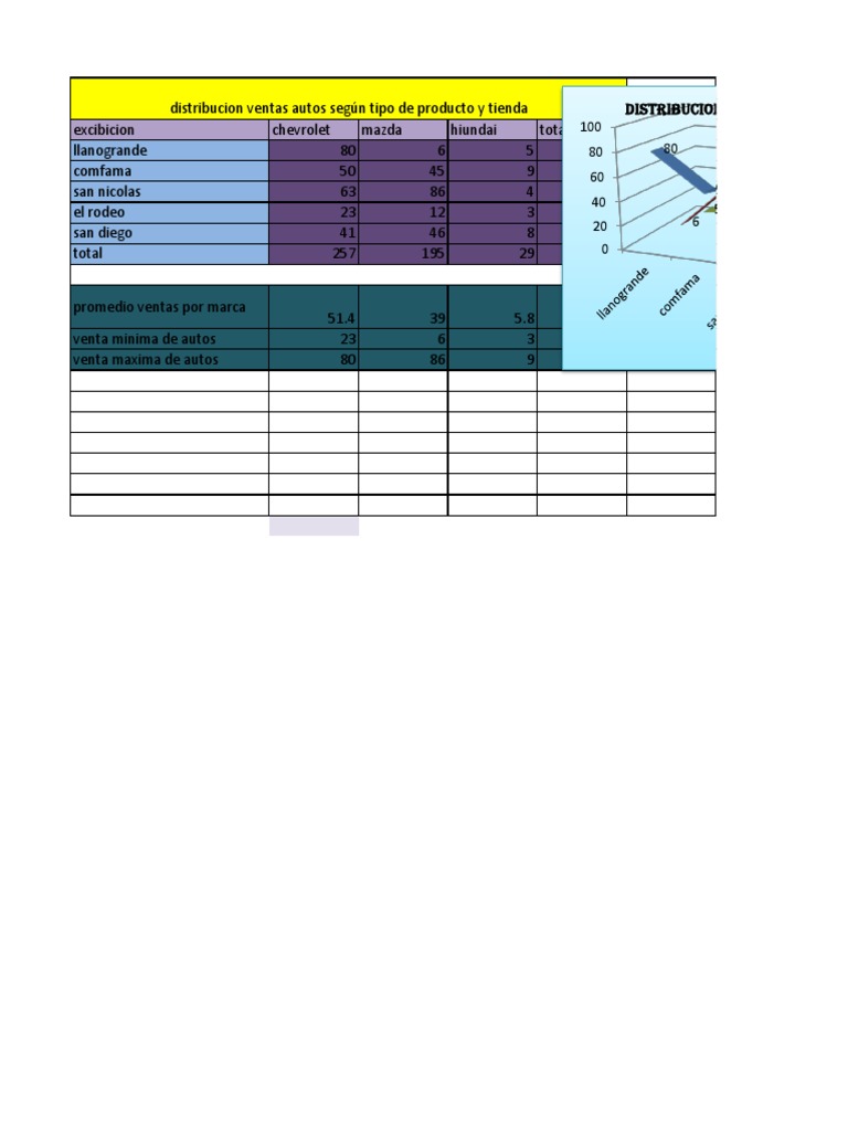 Guia#11 Maria Isabel Duque 8 A | PDF | Negocios