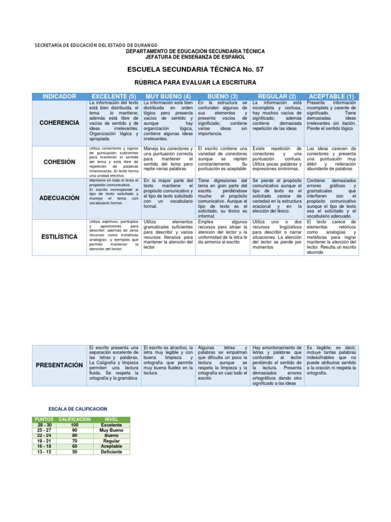 Rúbrica para Evaluar La Escritura. | PDF | Metáfora | Gramática