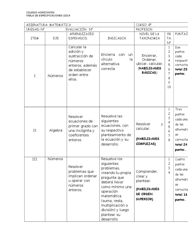 MODELO TABLA 8° Diagnostica | PDF