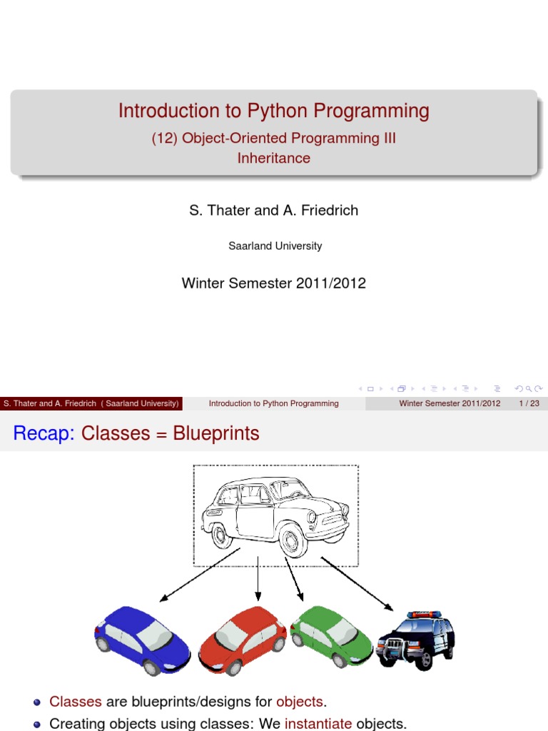 Introduction To Python Programming Oop Inheritance Method Computer