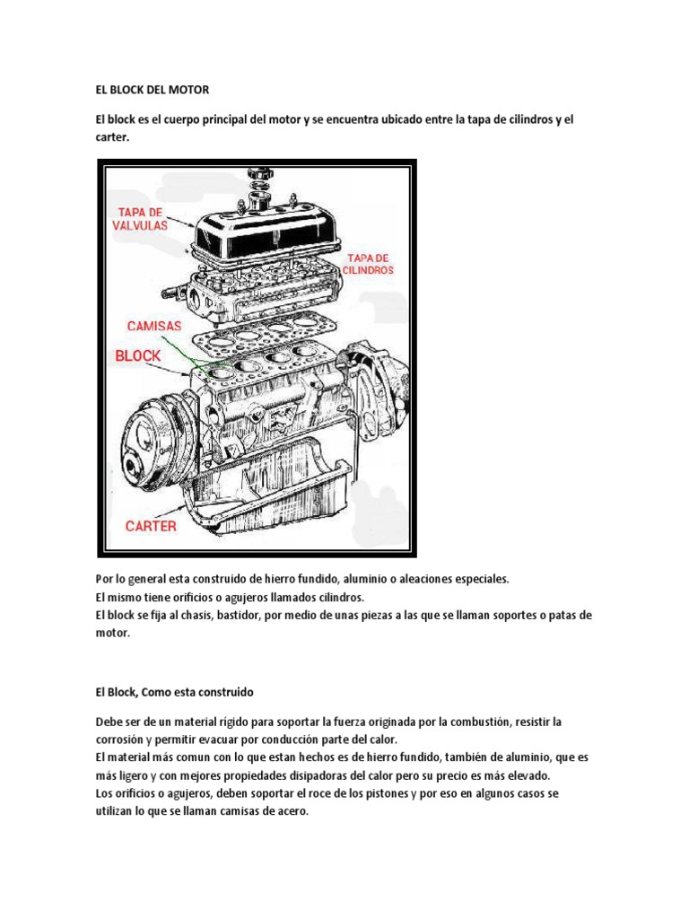 El Block Del Motor El block es el cuerpo principal del motor y se ...
