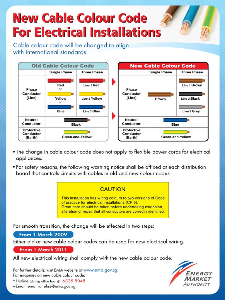 Cable Colour Code | PDF