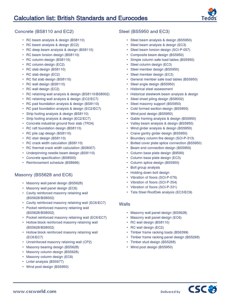 CSCWorld Tedds Calculations British Standards and Eurocodes 20140826 ...