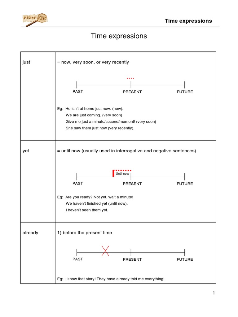 Grammar Time Expressions | PDF | Language Arts & Discipline | Foreign ...