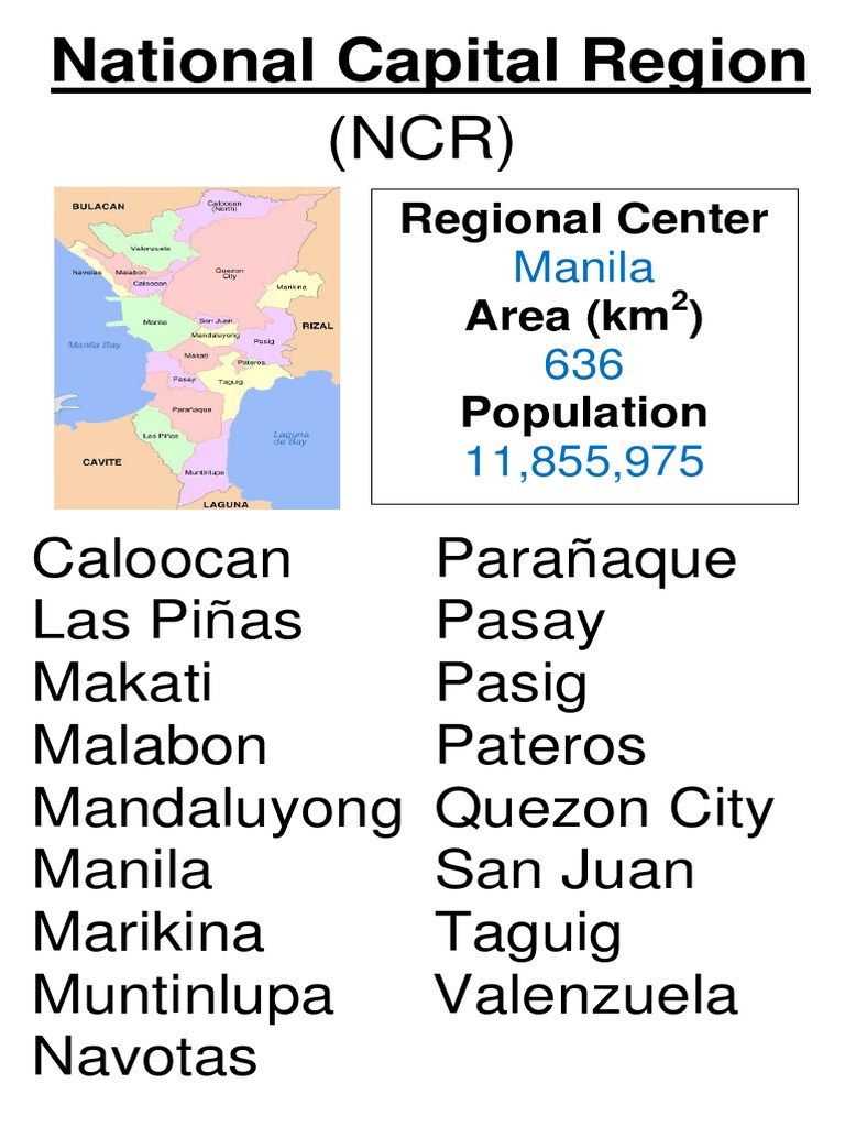 Project Araw | Philippines | Luzon