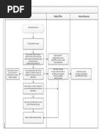 Accident and Incident Reporting Flow Chart | PDF | Accident (General ...