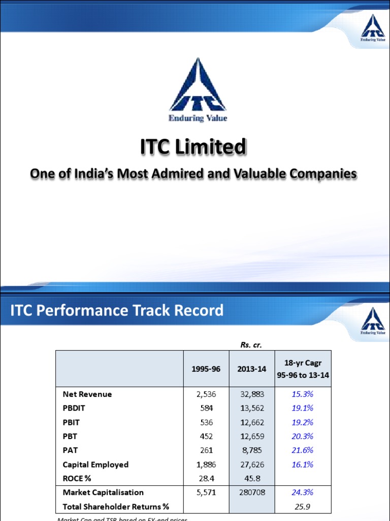 ITC Corporate Presentation | PDF