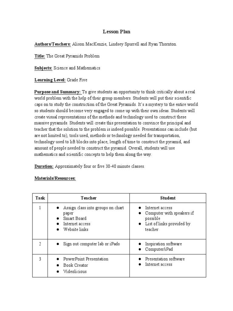 pyramids lesson plan | Lesson Plan | Usability