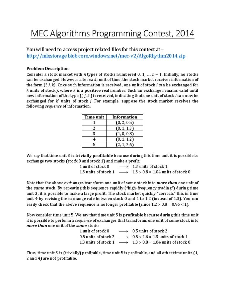 MEC Algorithms Programming Contest, 2014: You Will Need To Access ...